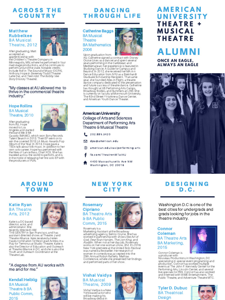 Alumni Success in Theatre Arts | PDF | Theatre | Performing Arts