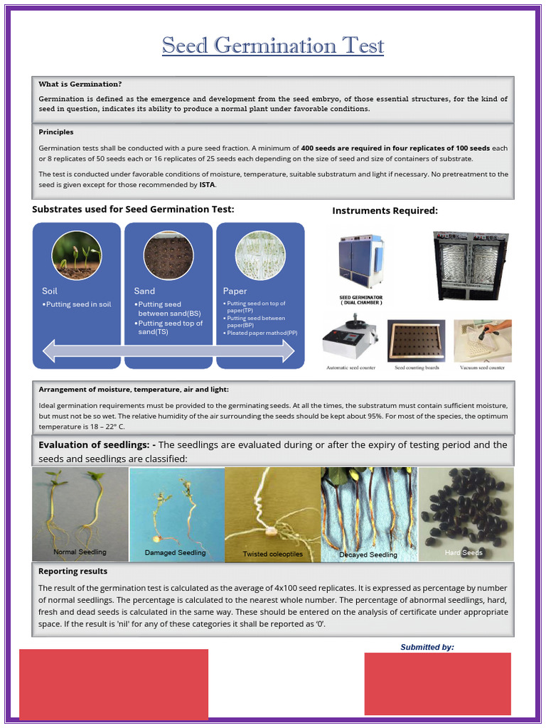 Seed Germination Test Guidelines | PDF | Seed | Germination