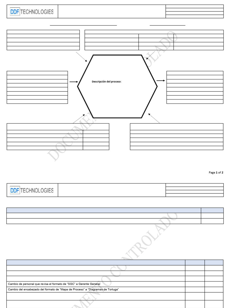 FDDF-CAL-03 Rev. 06 Diagrama de Tortuga | PDF