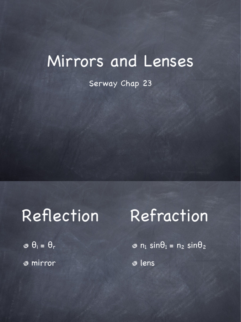 Mirrors Lenses | PDF