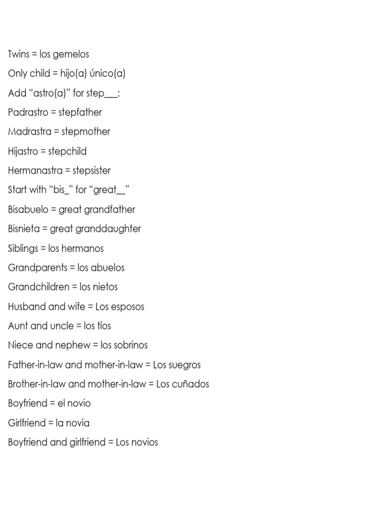 Vocabulario Familiar en Español | PDF