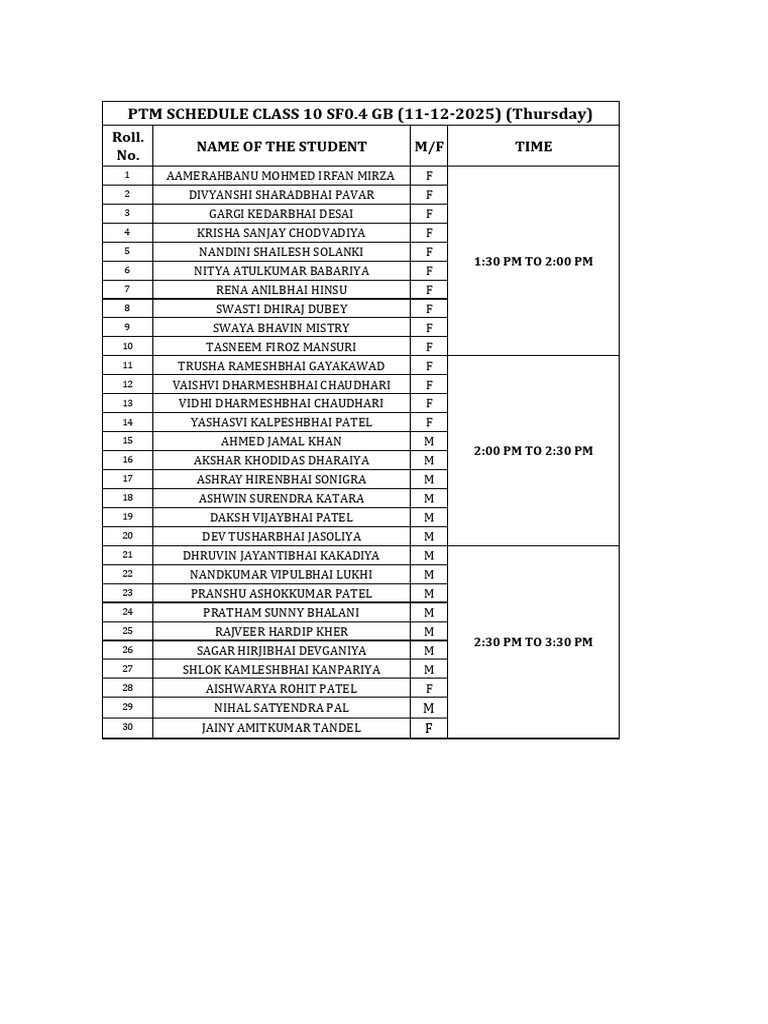 Ptm Schedule Class 10 Sf0.4gb (11!12!2025) (Thursday) | PDF