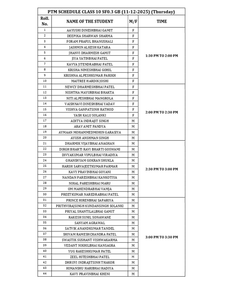 Ptm Schedule Class 10 Sf0.3gb (11!12!2025) (Thursday) | PDF