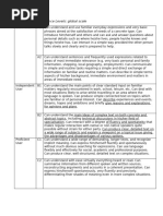 Berlitz Proficiency Levels Overview | PDF | Conversation | Communication