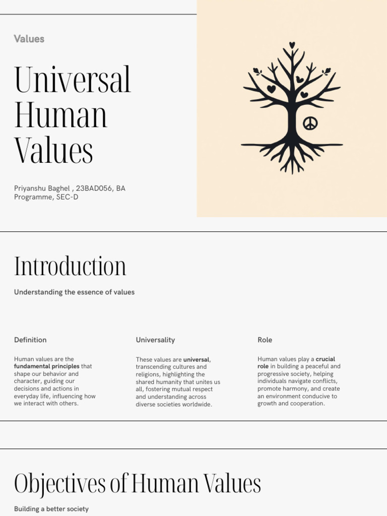 The Importance of Human Values | PDF | Nonviolence | Value (Ethics)