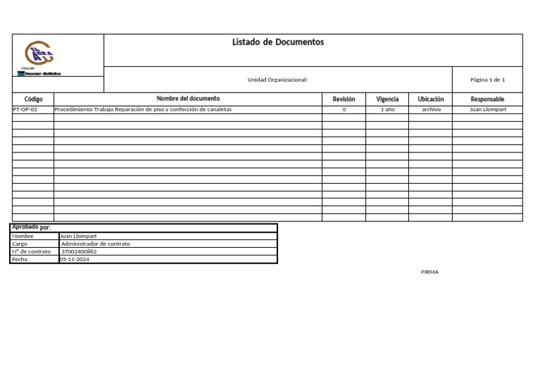 3 - Listado de Control Operacional | PDF