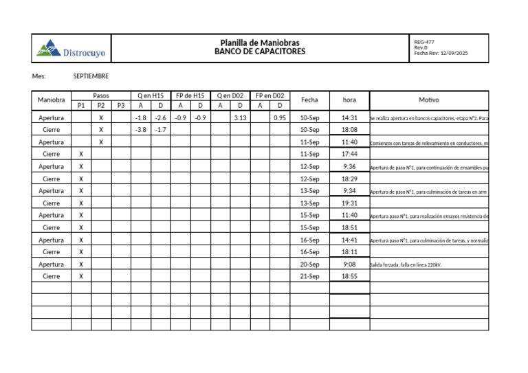 REG-477 - Registro de BBCC | PDF