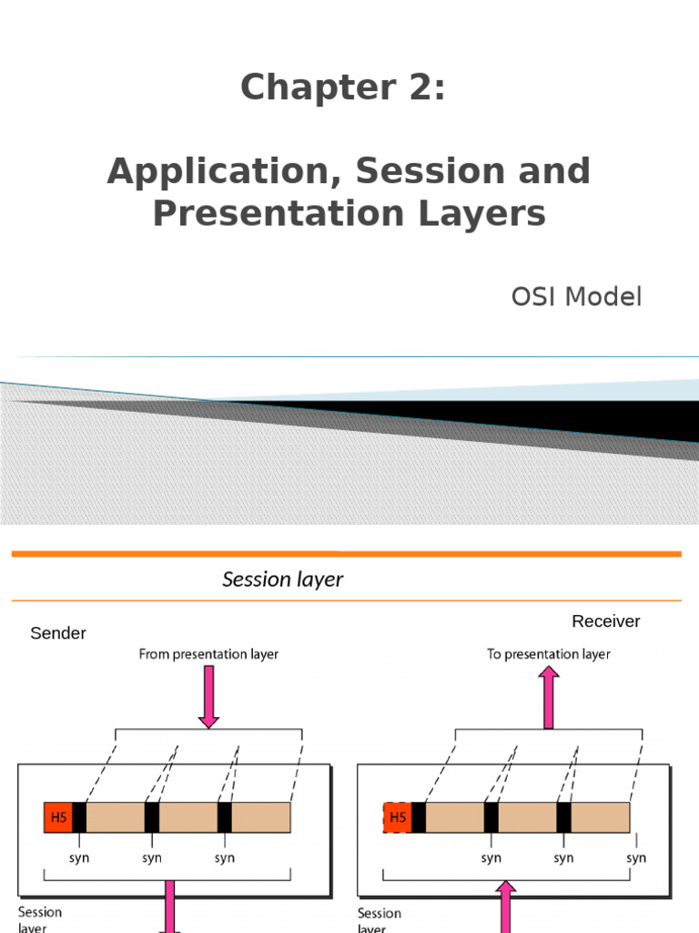 OSI Model: Session & Presentation Layers | PDF | Transmission Control ...