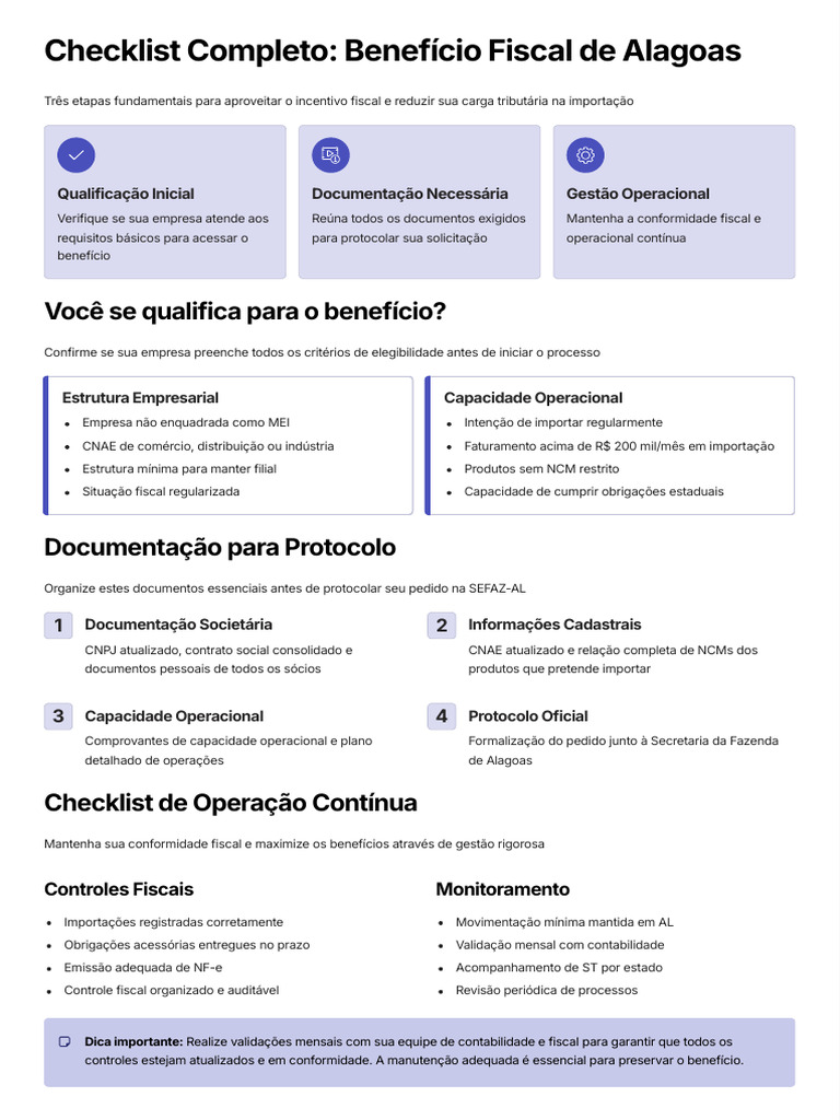 Checklist para Benefício Fiscal em AL | PDF | Contabilidade | Business