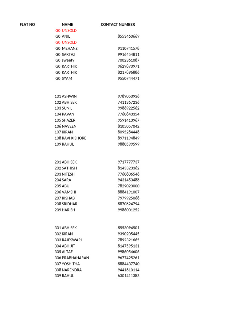 Flat Payment and Expense Summary | PDF