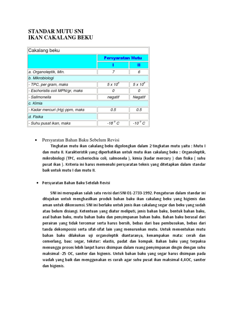 Standar Mutu Sni Abul | PDF | Memasak, Makanan, & Anggur | Sains ...