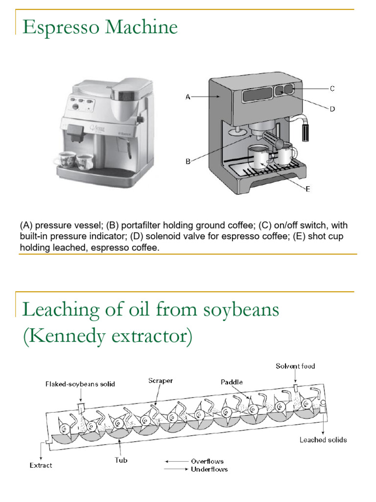 Espresso Machine and Leaching Processes | PDF | Solubility | Physical ...