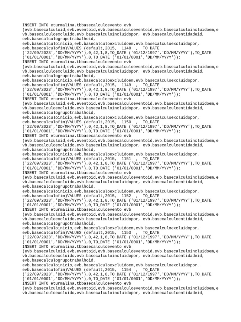 SQL Insert Statements for Events | PDF