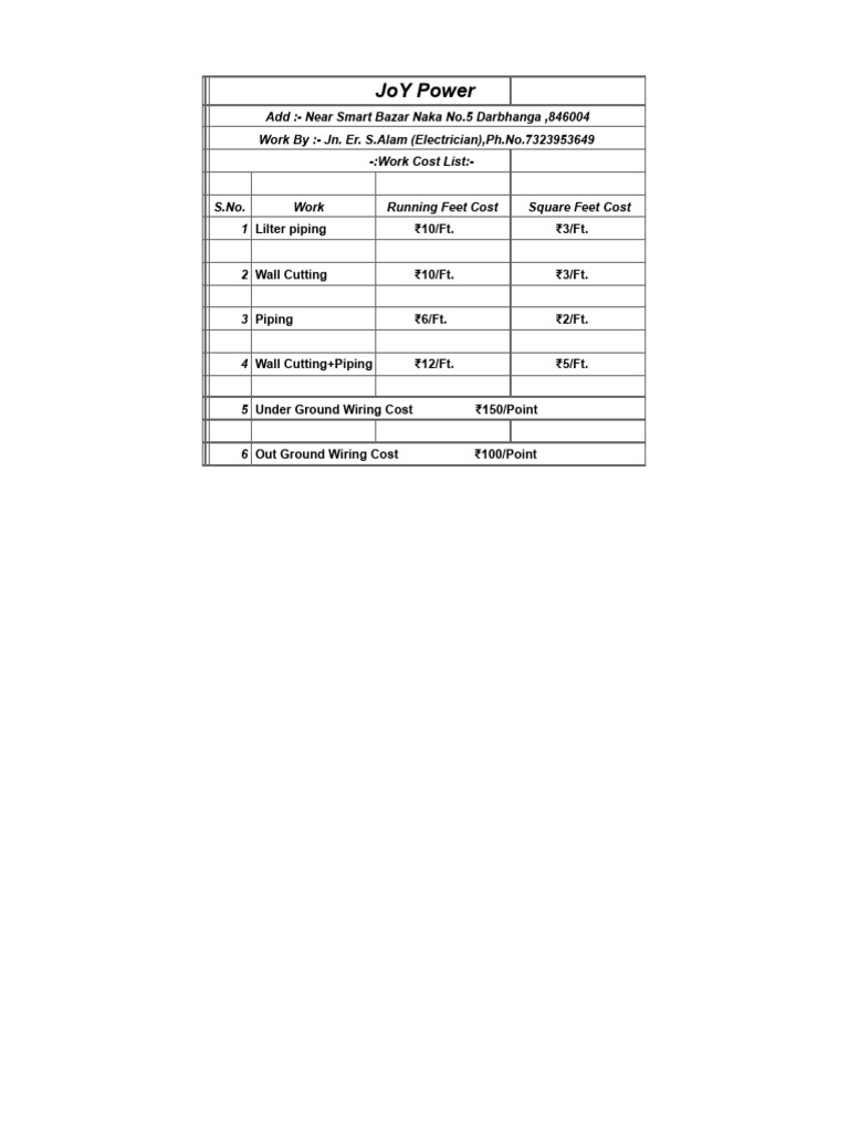 Cost List | PDF