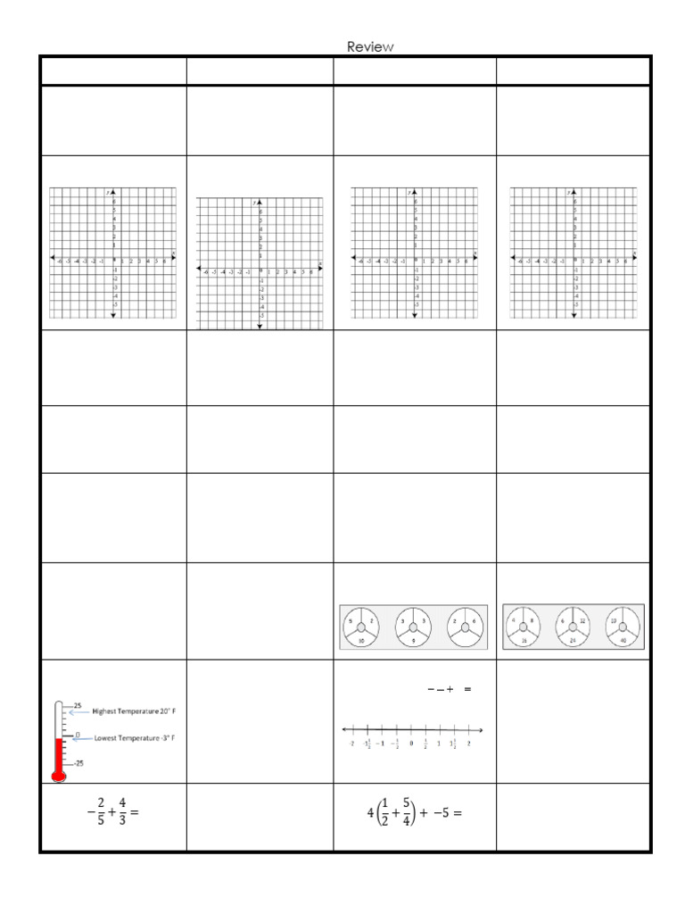 1 Math Review Q1 (Add Subtract Rational Numbers) | PDF | Area | Speed