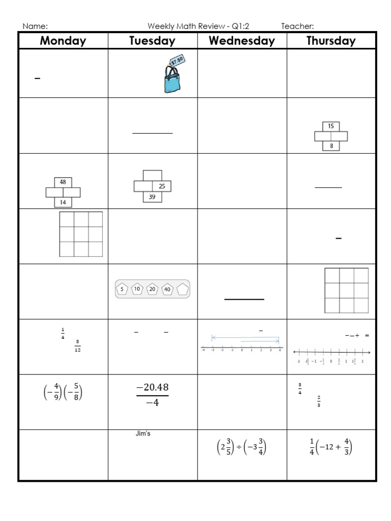 2 Math Review Q1 (Multiply Divide Rational Numbers) | PDF | Mathematics