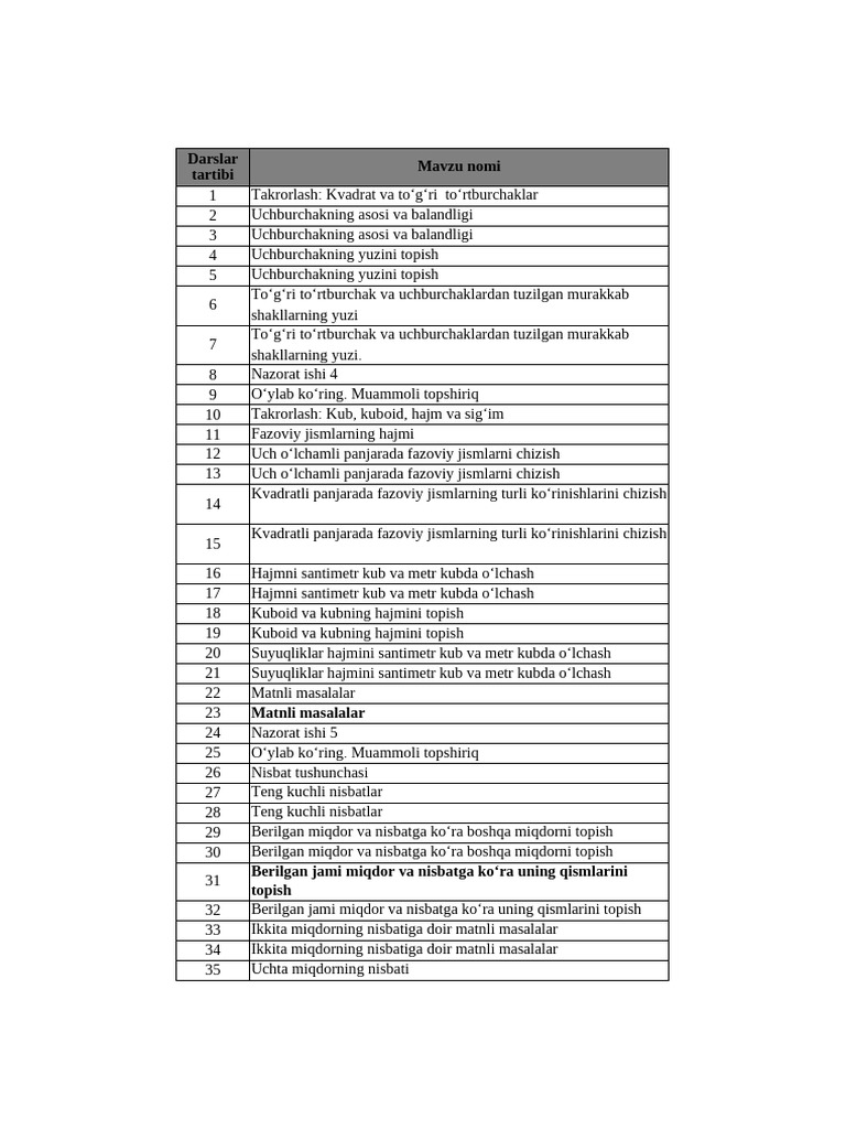 5-Sinf Matematika 2-Chorak @E_baza_ishreja | PDF
