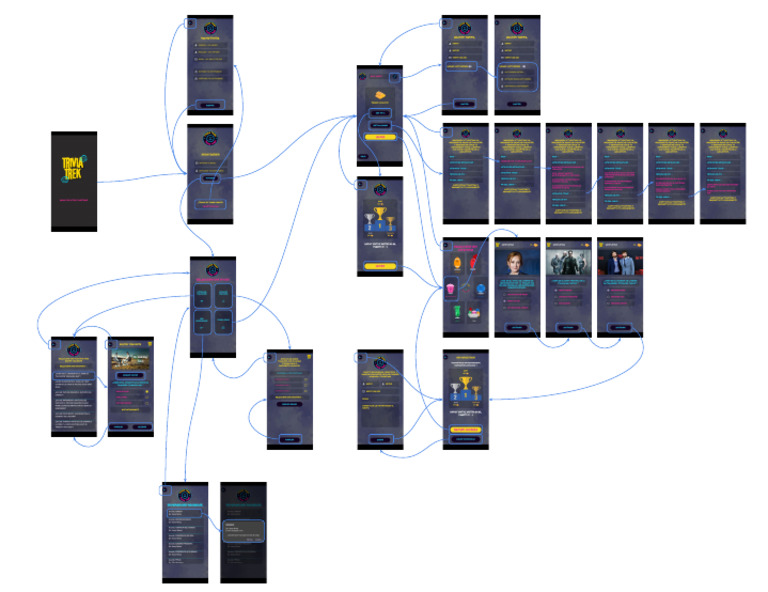 MAPA APP | PDF