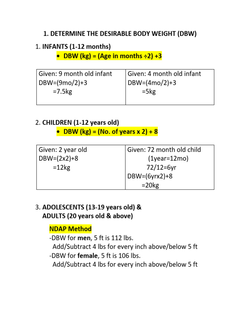 1 Determine The Desirable Body Weight DBW Practice 730AM | PDF