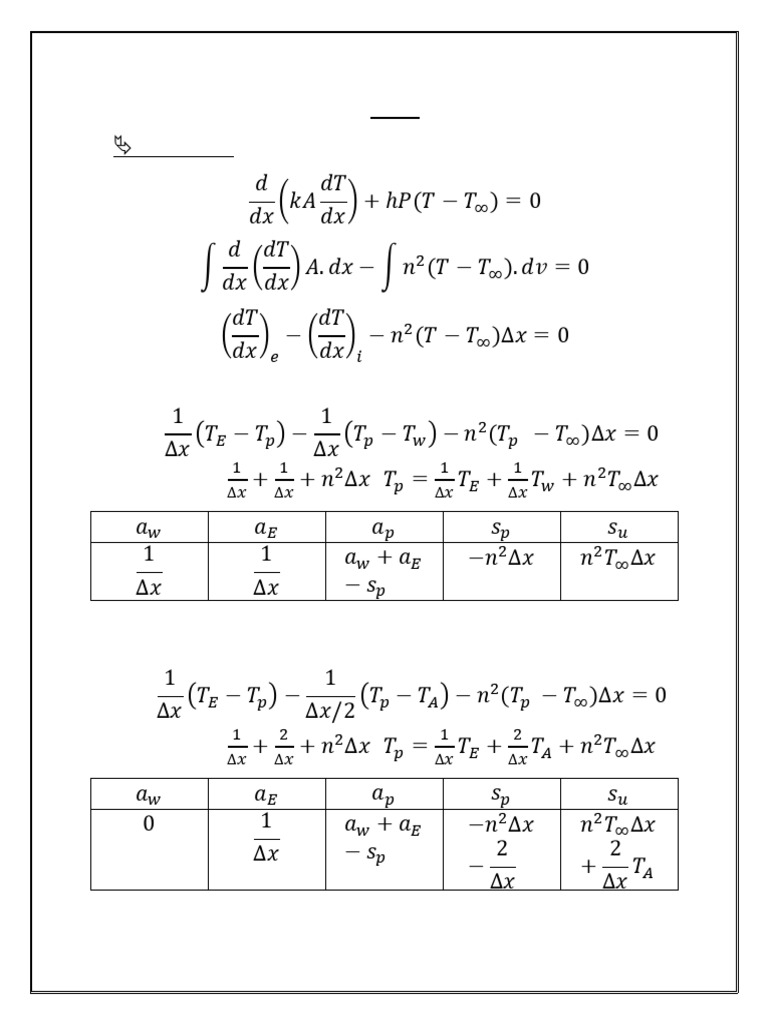 Fins Heat Transfer Analysis in MATLAB | PDF