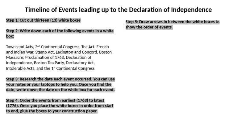 Declaration of Independence TImeline | PDF