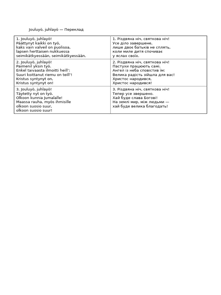 Three Songs Separate Pages | PDF