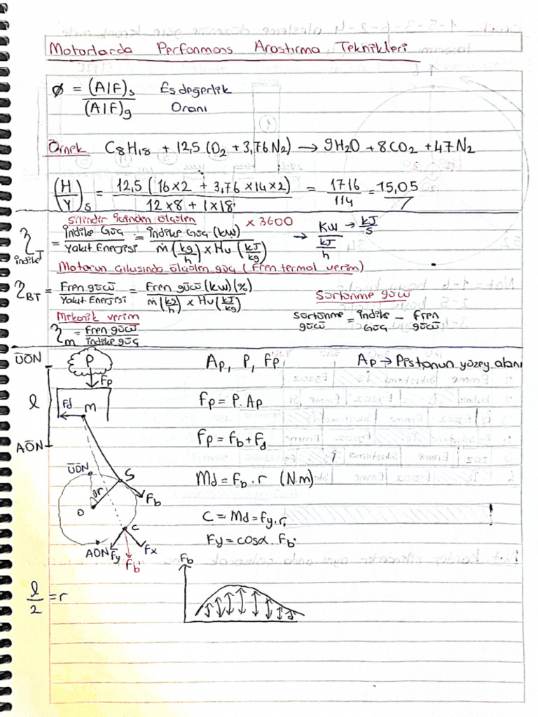 MPAT Vize 1 | PDF