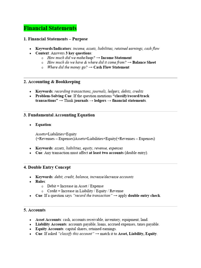 ENGG M 401 Master Crib Sheet | PDF | Debits And Credits | Depreciation