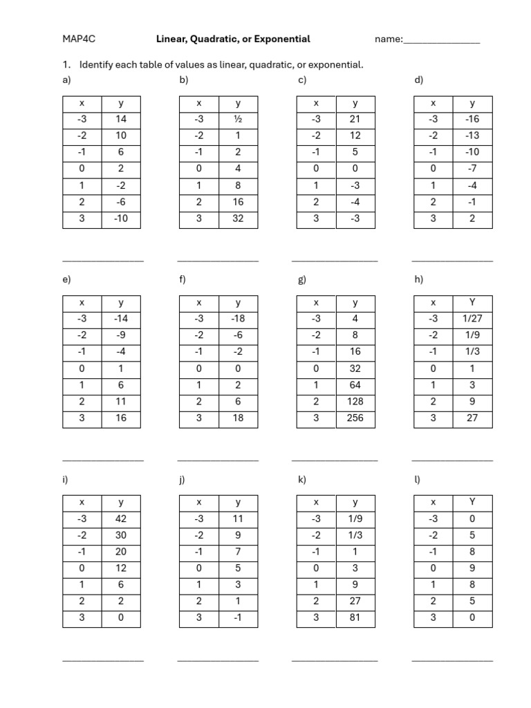 MAP4C ToV math models | PDF | Mathematics