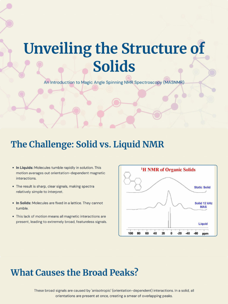 Basics of Magic Angle Spinning NMR | PDF
