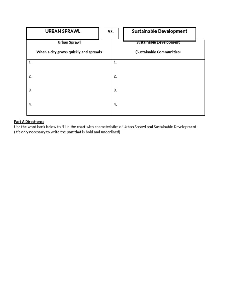 23' Urban Sprawl Worksheet | PDF | Urban Sprawl | Houston
