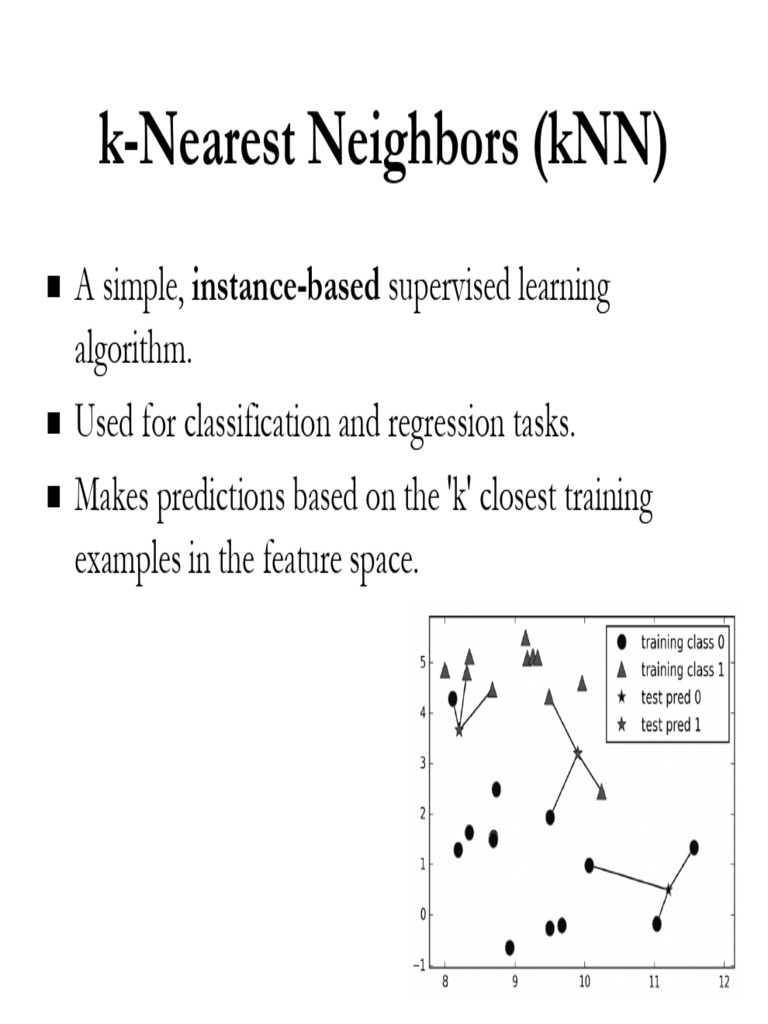 1 Supervised Learning KNN - Copy | PDF | Machine Learning | Statistical ...