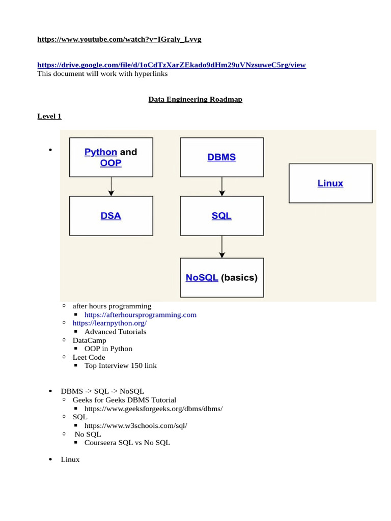 Data Engineering Roadmap | PDF