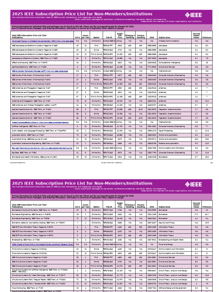 Price List Excel 2025 2 | PDF | Superconductivity | Subscription ...