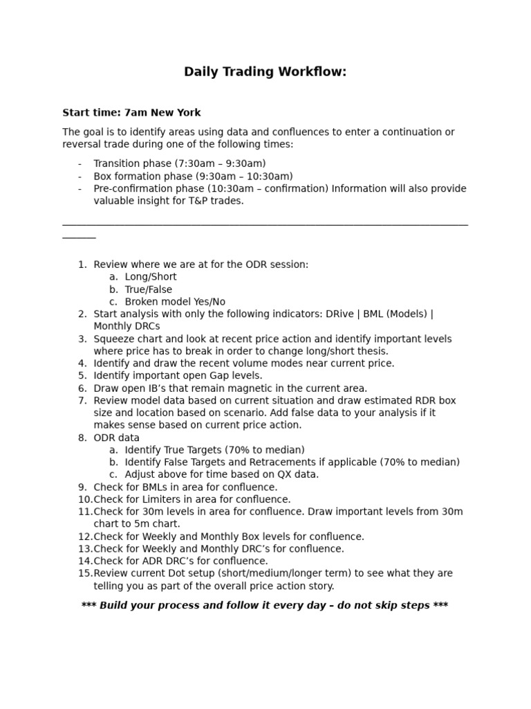 Daily Trading Workflow | PDF