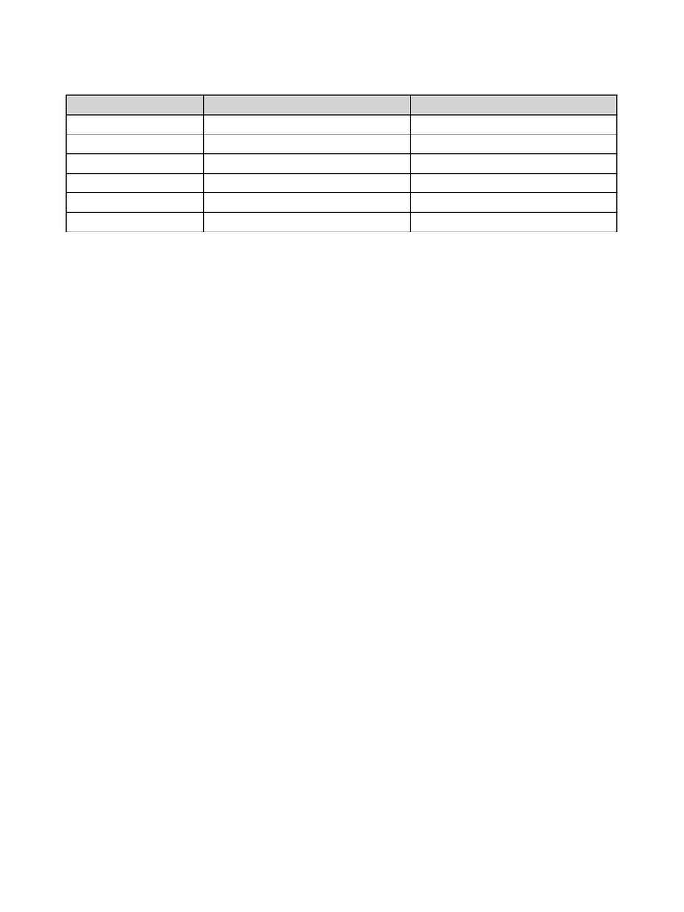 Fox2025 Tabular Comparison | PDF