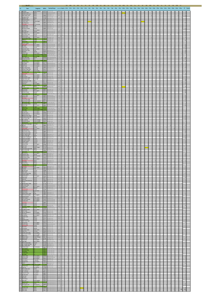 On Roll OT Sheet Nov 25-1 | PDF