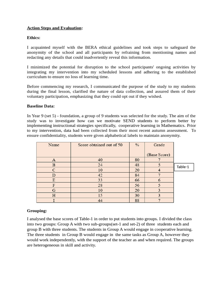 Action steps and Evaluation | PDF | Learning | Cognition