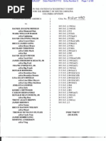 Motorcycle Club Biker Ranks and Titles Guide | PDF | Committee ...