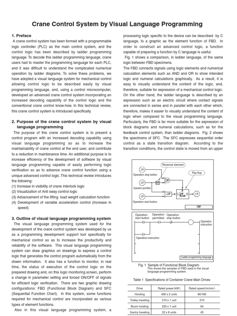 Crane Control System | PDF | Programmable Logic Controller | Control System