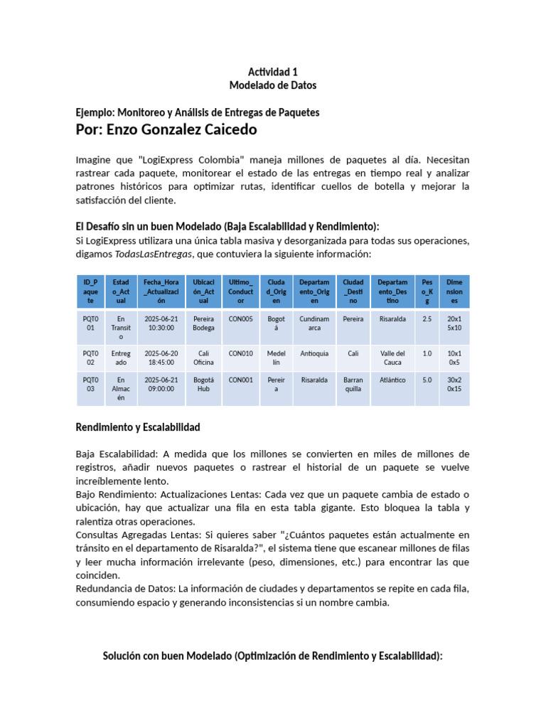Actividad 1 Modelado de DatosEnzo | PDF | Tecnologías de la información ...