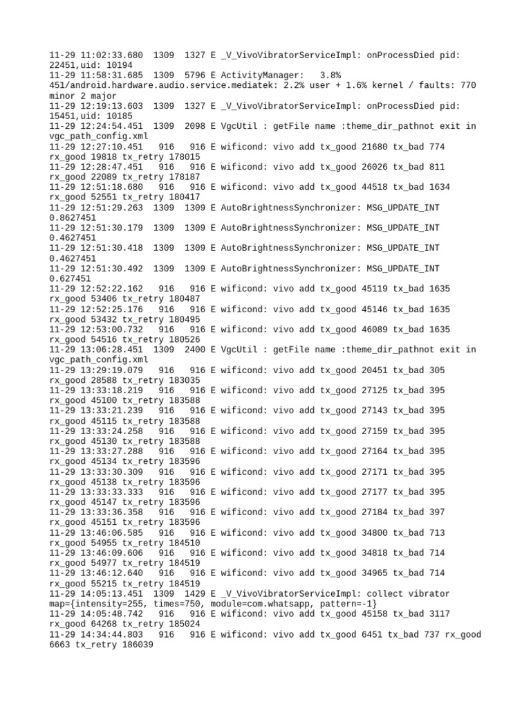 Log | PDF | Operating System Technology | Computing