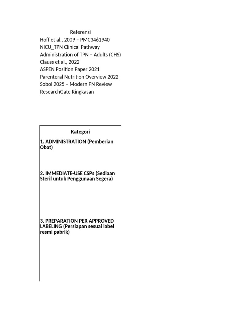 Panduan TPN dan Standar USP 2023 | PDF