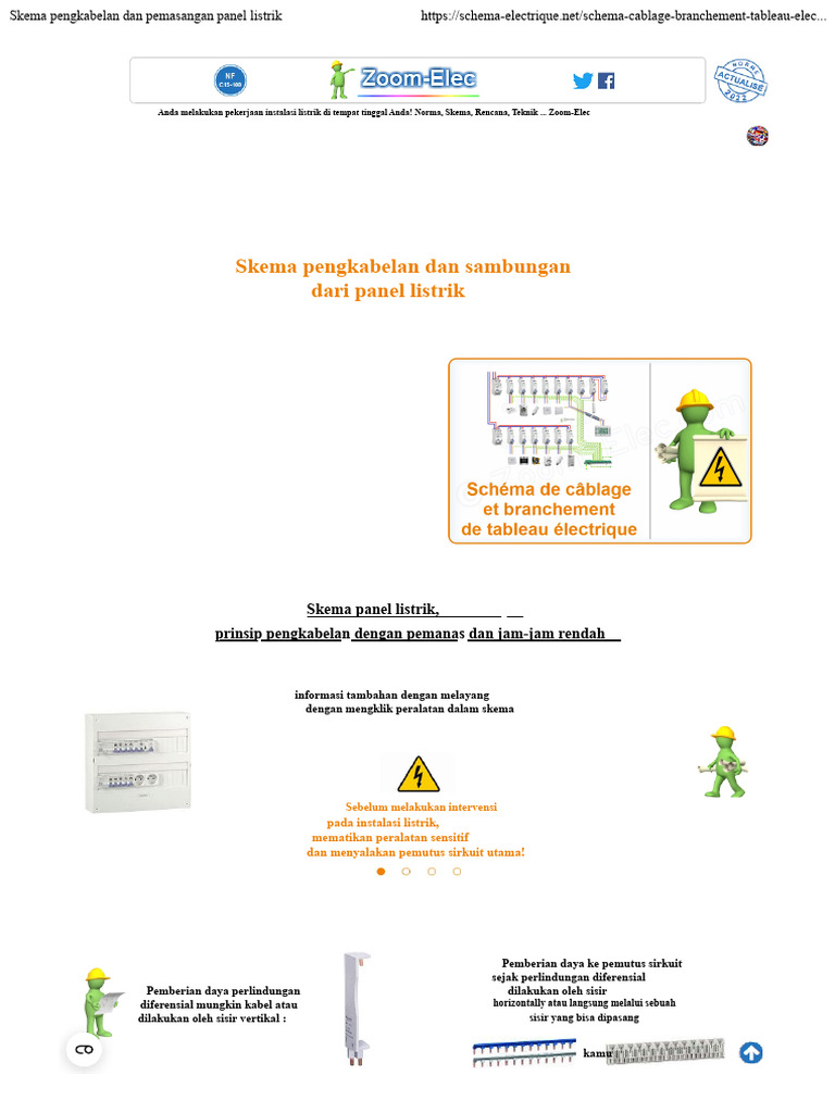 Skema Pemasangan Panel Listrik | PDF