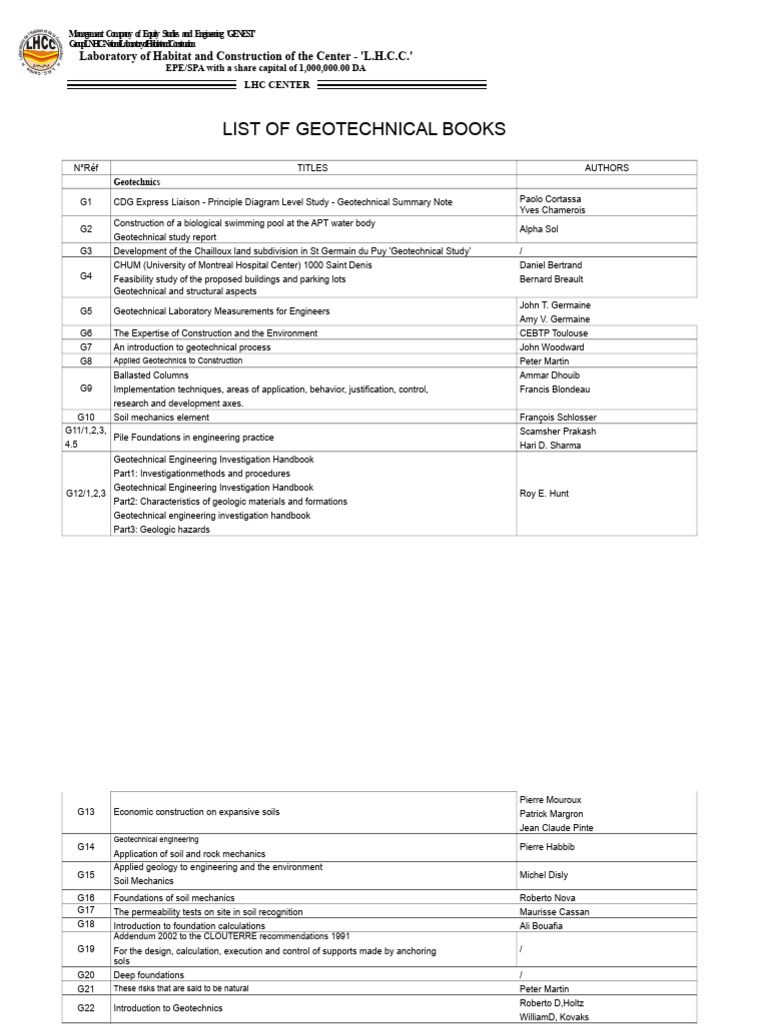 Comprehensive Geotechnical Book List | PDF | Geotechnical Engineering ...