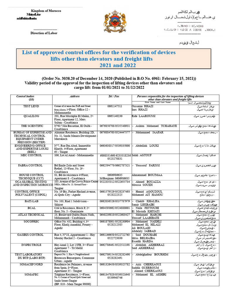 List of Approved Inspection Offices for the Verification of Lifting ...