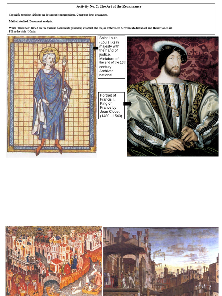 the art of the Renaissance | PDF | Renaissance Art | Renaissance