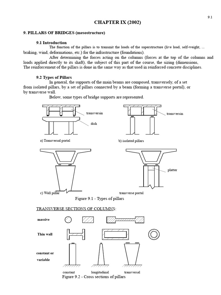 Bridge Pillars: Design and Forces Analysis | PDF | Stiffness | Column