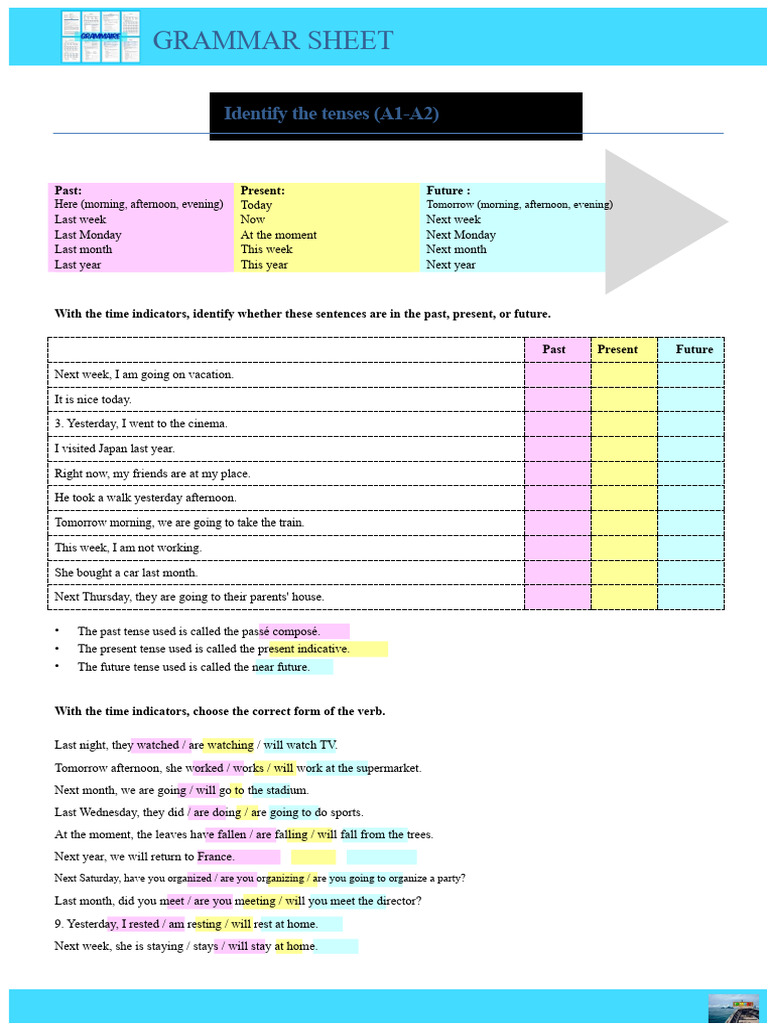 a1 a2 Grammar Identify the Tenses | PDF | Grammatical Tense | Language ...