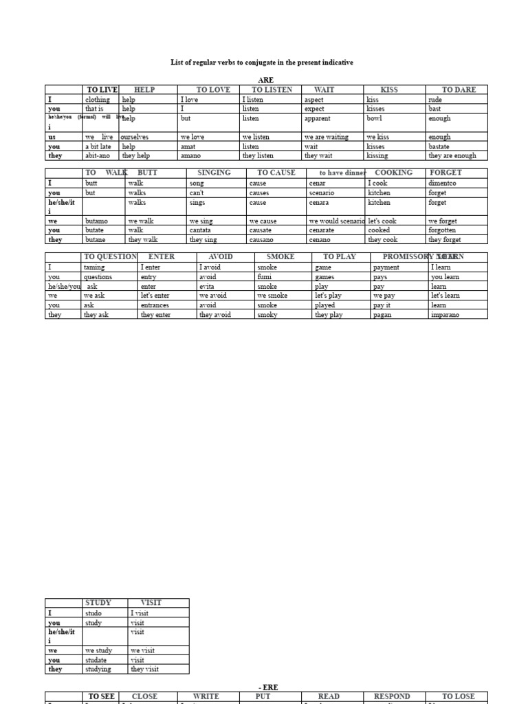 List of Regular Verbs To Conjugate in The Present. | PDF | Grammatical ...
